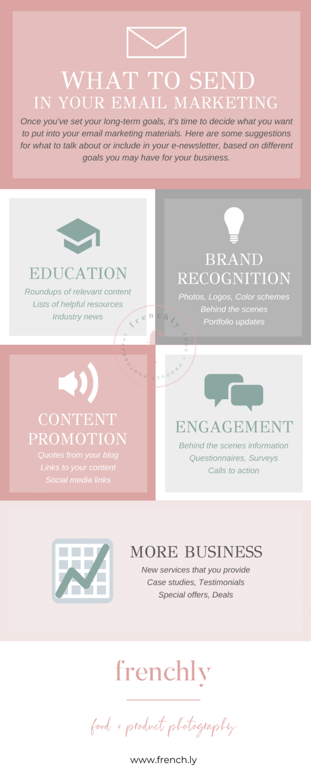 Email Marketing for Your Photography Business - french.ly